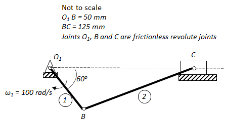 Solved Velocity Polygon For the mechanism at the | Chegg.com