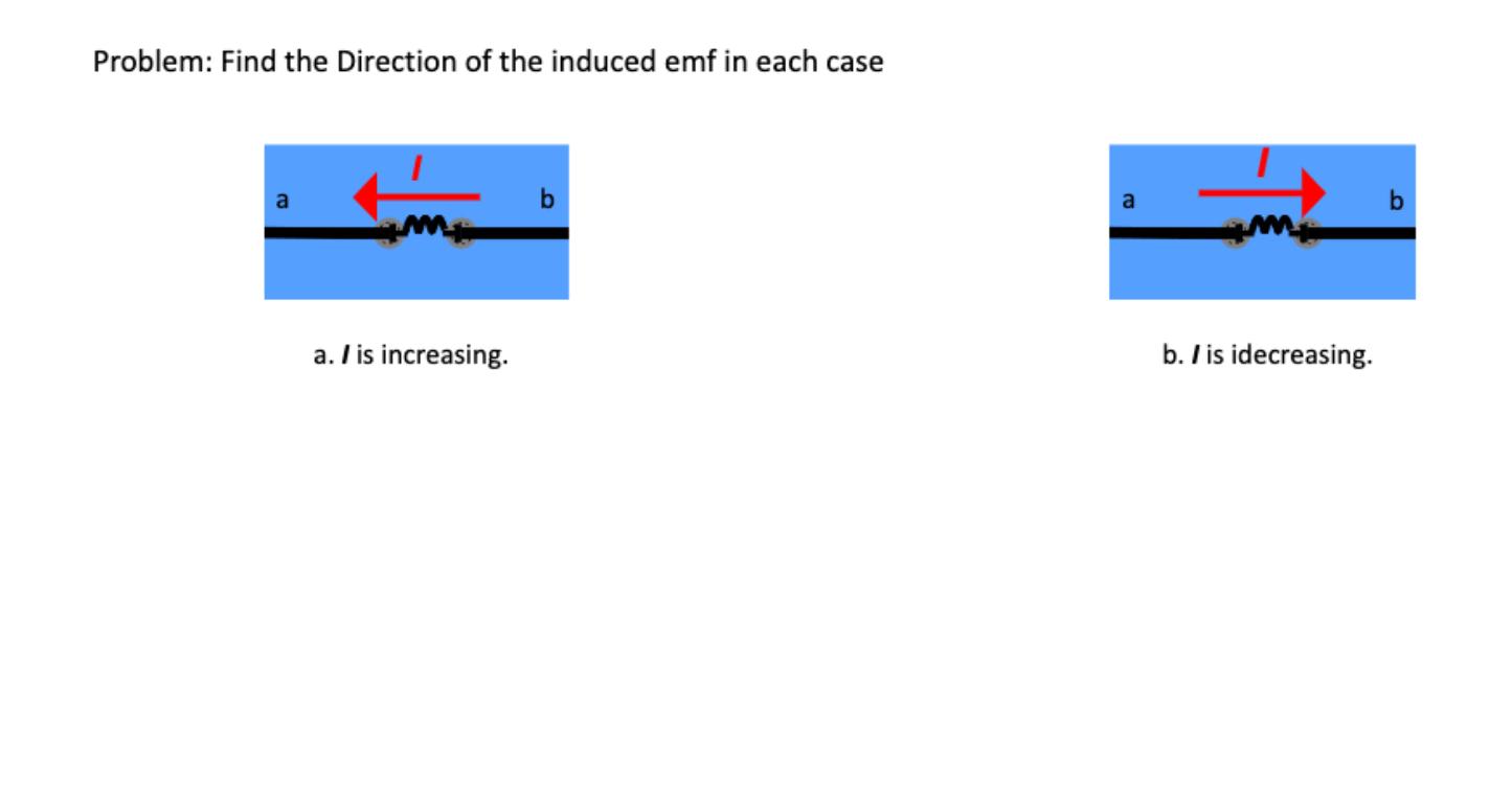Solved Problem: Find the Direction of the induced emf in | Chegg.com