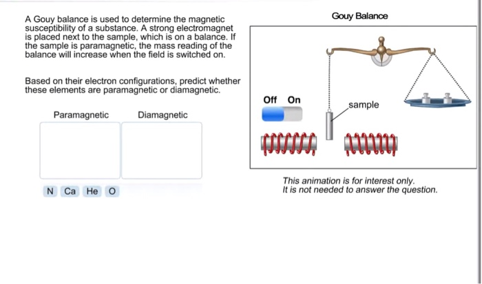 Solved Gouy Balance A Gouy balance is used to determine the | Chegg.com