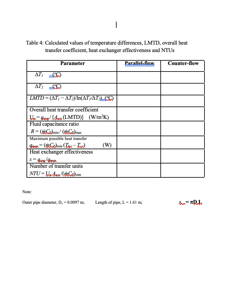 Solved 4at 4. Tables of Results: T3-T where: 0 Fi ; FO Ti-T | Chegg.com