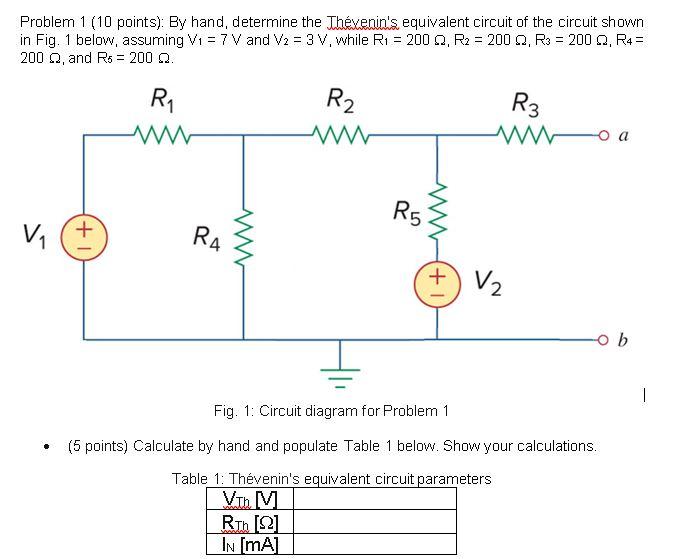 Solved Problem 1 (10 points): By hand, determine the | Chegg.com