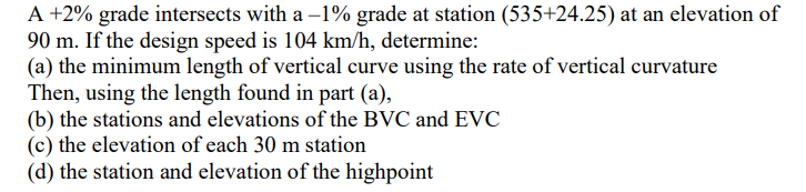 Solved A +2% grade intersects with a -1% grade at station | Chegg.com