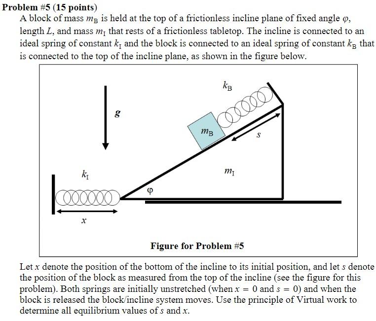 roblem #5 (15 points) A block of mass mB is held at | Chegg.com