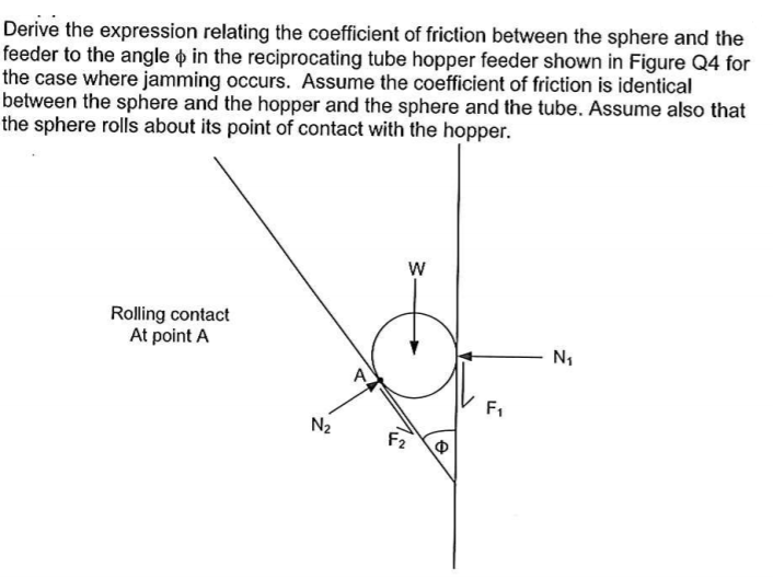 Solved Derive the expression relating the coefficient of | Chegg.com