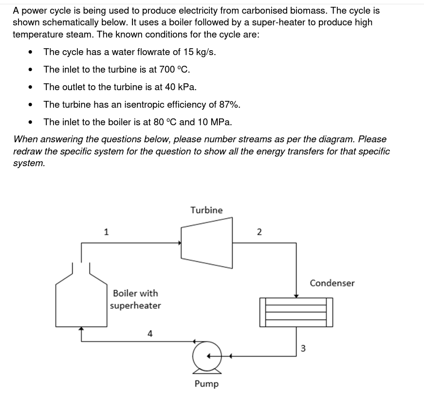 Solved A power cycle is being used to produce electricity | Chegg.com