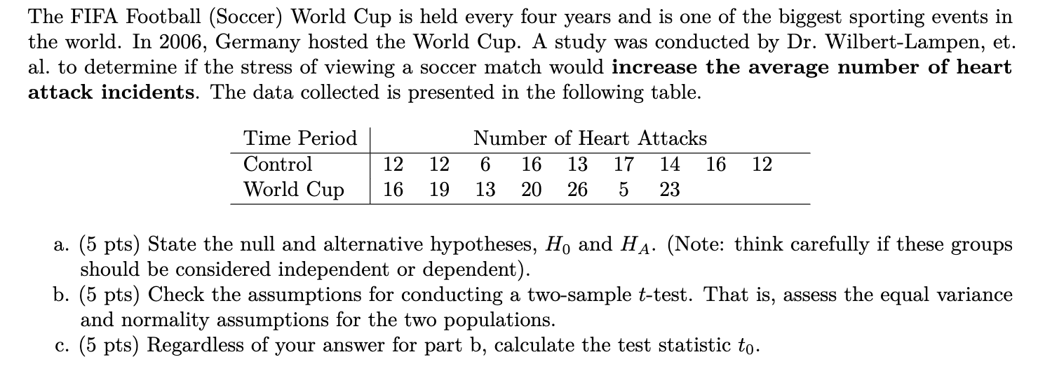 Solved The FIFA Football (Soccer) World Cup is held every | Chegg.com