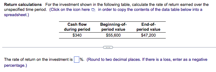 Solved Return calculations For the investment shown in the | Chegg.com