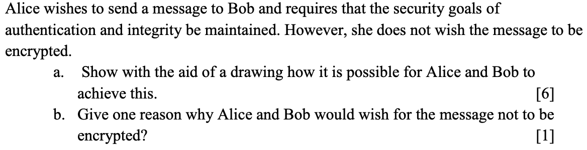 Solved Alice wishes to send a message to Bob and requires | Chegg.com