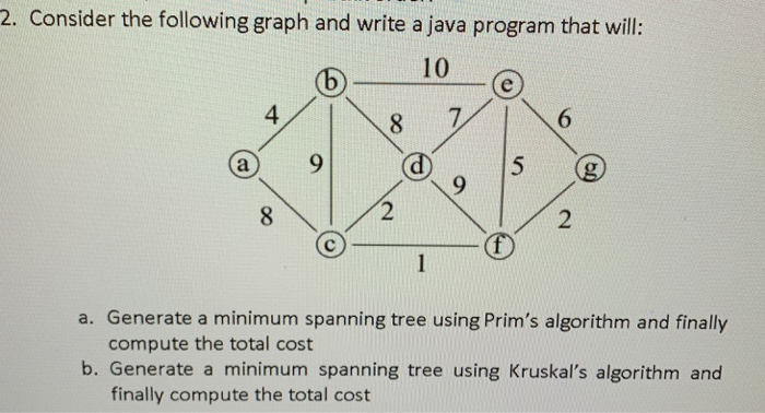 Solved 2. Consider the following graph and write a java | Chegg.com