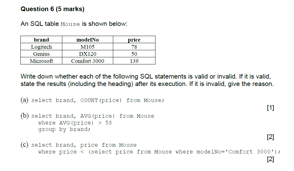 Solved Question 6 (5 marks) An SQL table Mouse is shown | Chegg.com