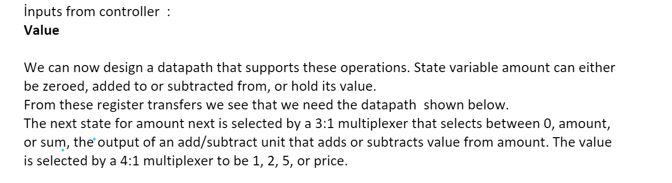 Consider the problem of designing the controller for | Chegg.com