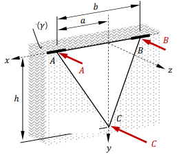 Solved On the wall of the vertical dam that holds the water | Chegg.com