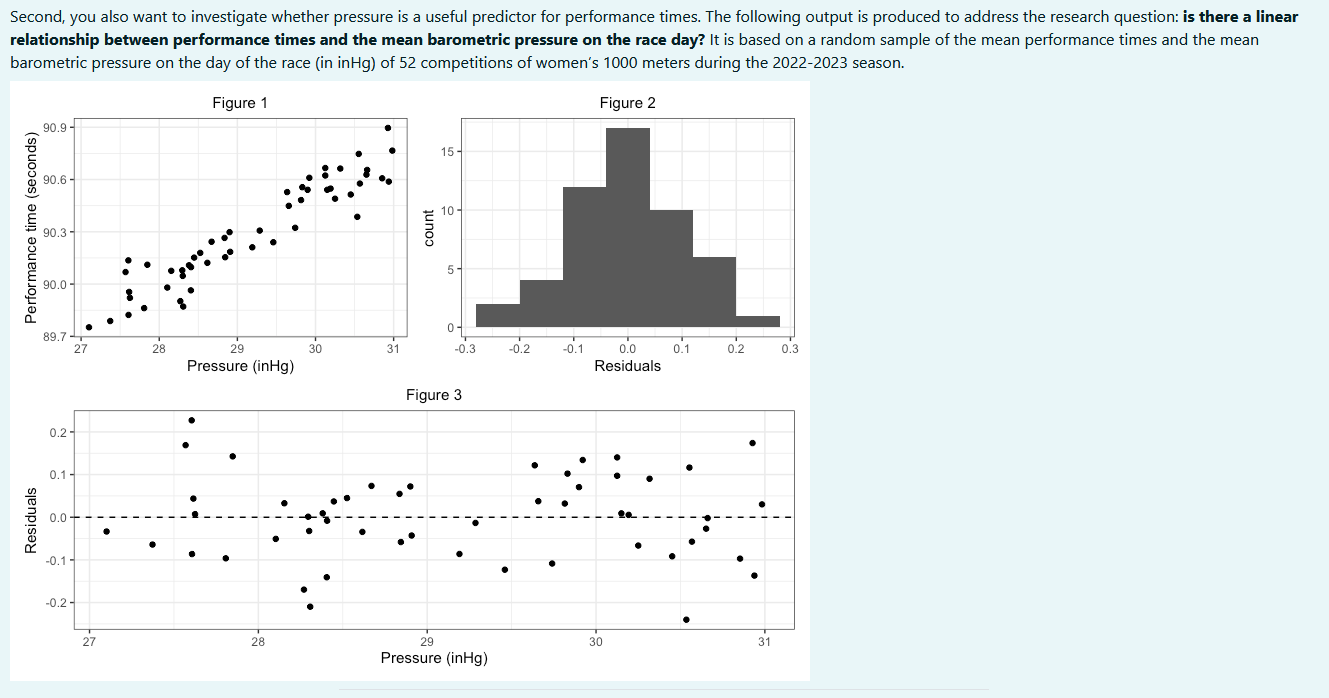 Solved (3 marks) The validity of the statistical inference | Chegg.com