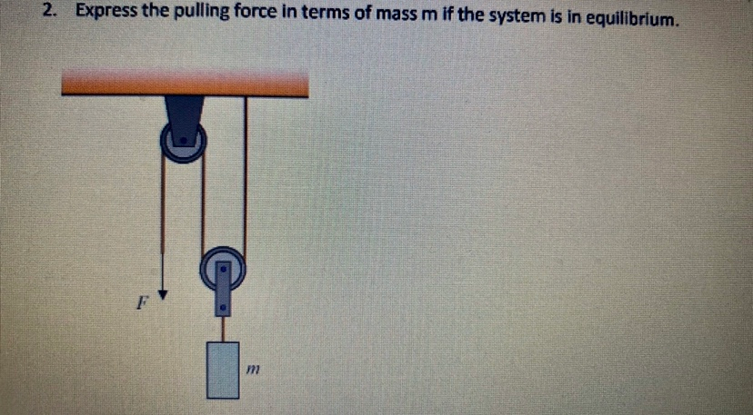 Solved 2. Express the pulling force in terms of mass m if | Chegg.com