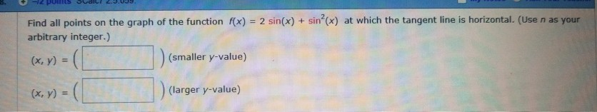 Solved Find all points on the graph of the function f(x) = 2 | Chegg.com
