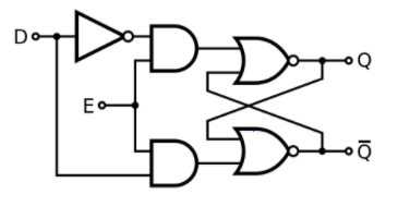 Solved Please design these circuits in logisim, it will be | Chegg.com