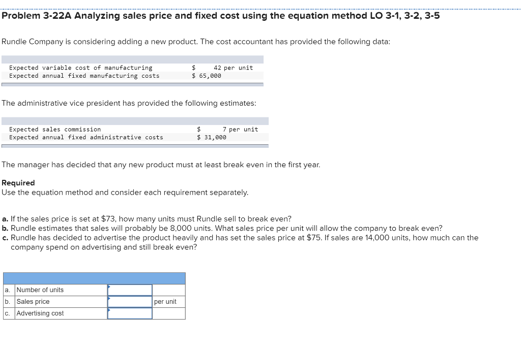 Solved Problem 3-22A Analyzing sales price and fixed cost | Chegg.com