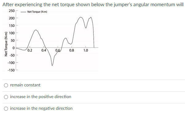 Solved Which object in the figure below is more difficult to | Chegg.com