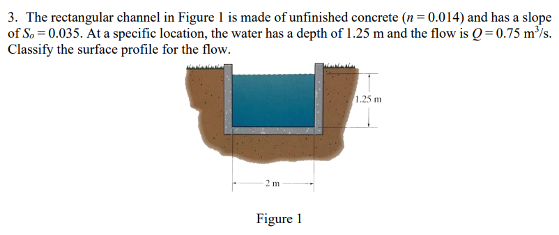 Solved 3. The rectangular channel in Figure 1 is made of | Chegg.com