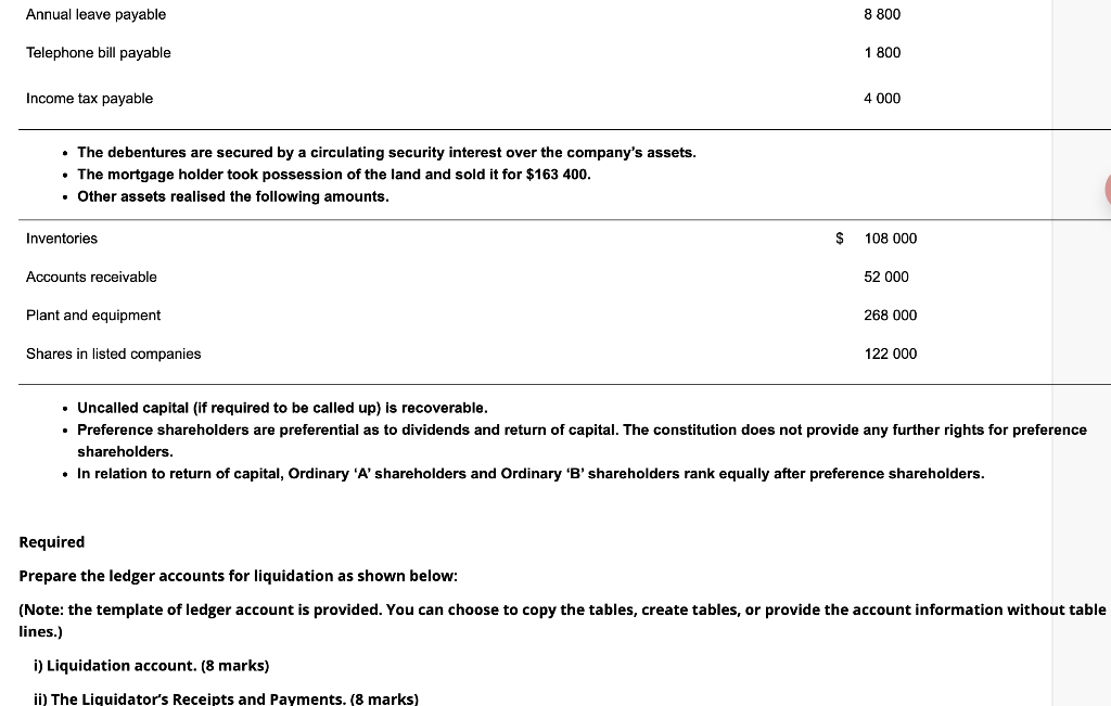 Glowworm Ltd went into voluntary liquidation on 30 | Chegg.com