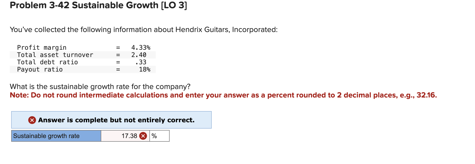 Solved Problem 3-42 ﻿Sustainable Growth [lO 3]You've | Chegg.com