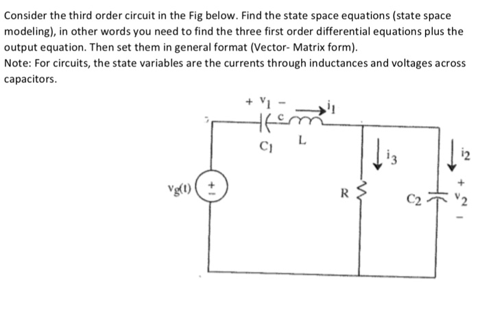 Solved Consider the third order circuit in the Fig below. | Chegg.com