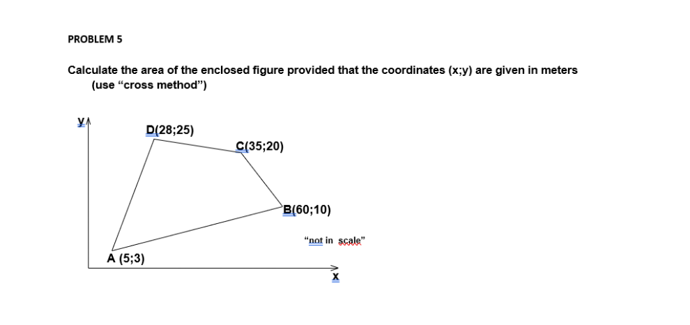 Solved PROBLEM 5 Calculate the area of the enclosed figure | Chegg.com