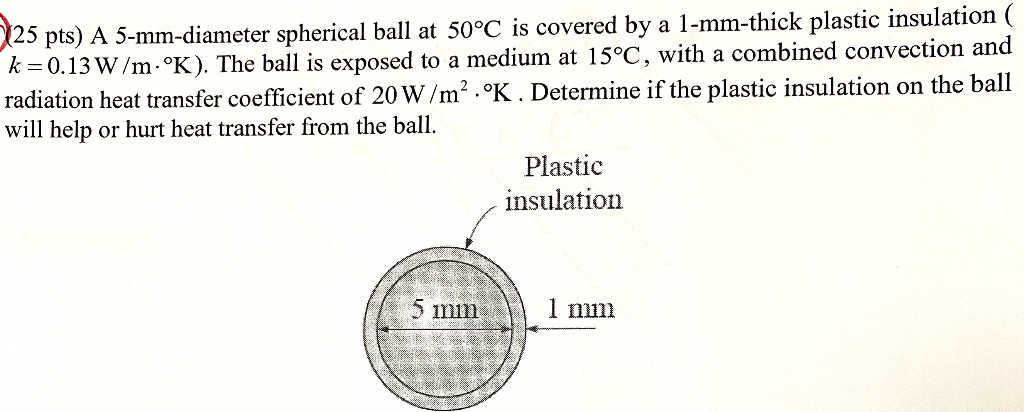 Solved X25 pts) A 5-mm-diameter spherical ball at 50°C is | Chegg.com