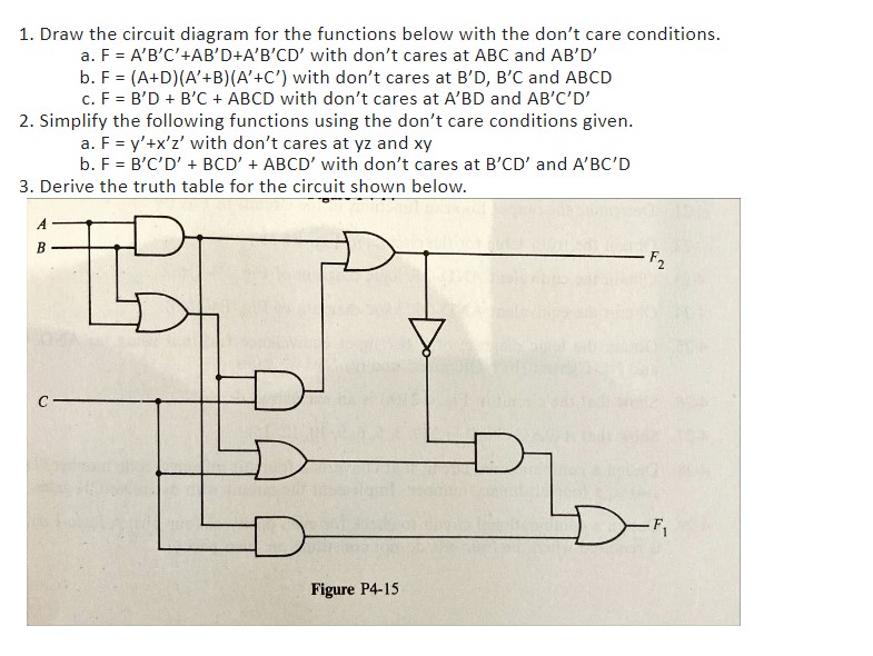 Solved 1. Draw the circuit diagram for the functions below | Chegg.com