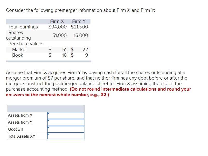 Solved Consider the following premerger information about | Chegg.com