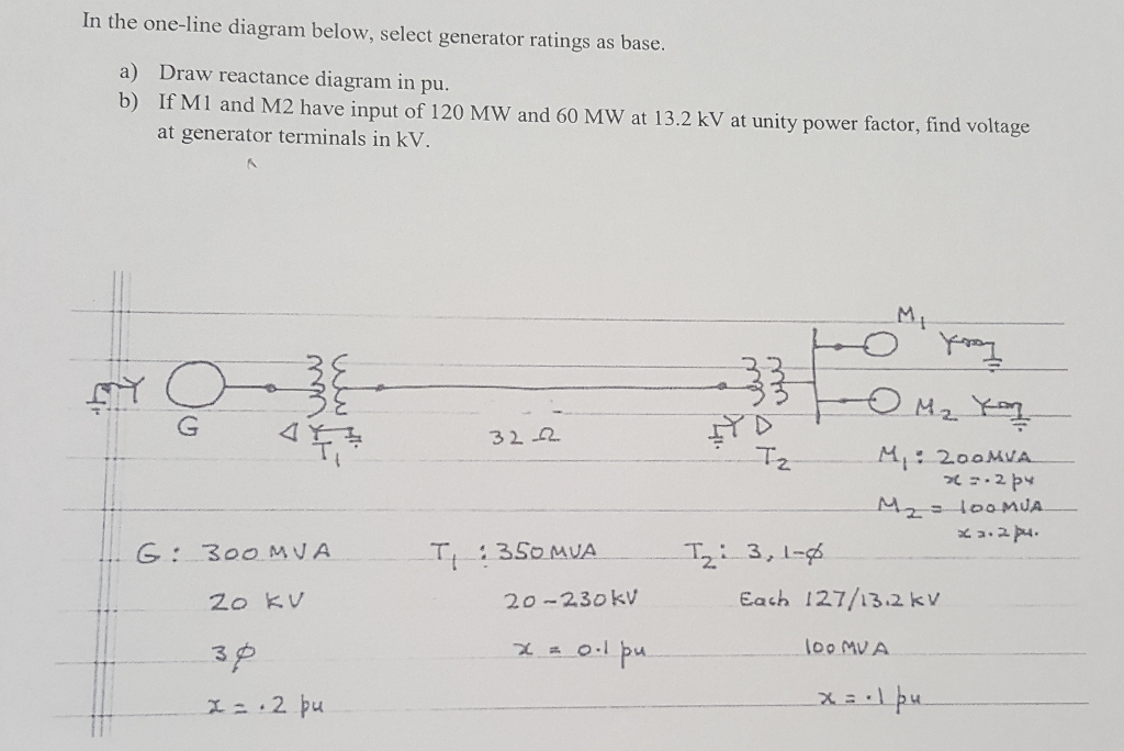 Solved In the one-line diagram below, select generator | Chegg.com