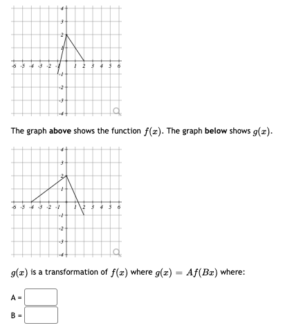 Solved 2 0532 2 3 4 5 7 1 2 The graph above shows the | Chegg.com