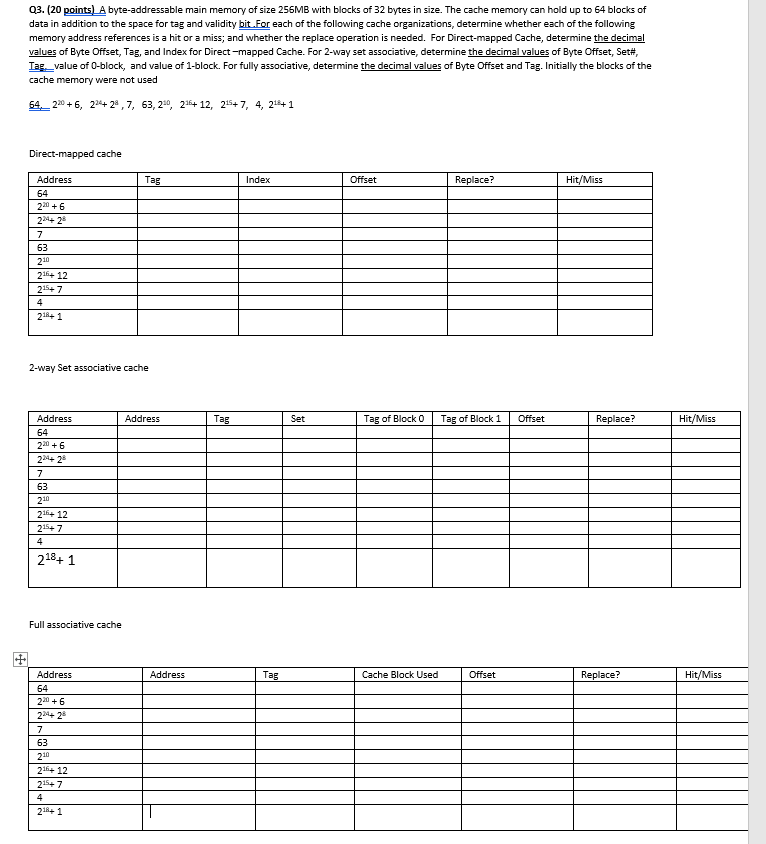 Solved Q3. (20 points! A byte-addressable main memory of | Chegg.com