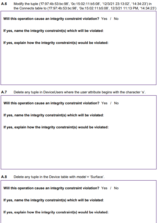 Solved The following is an extract from a network logging | Chegg.com