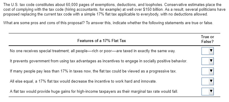Solved The U.S. tax code constitutes about 60,000 pages of | Chegg.com