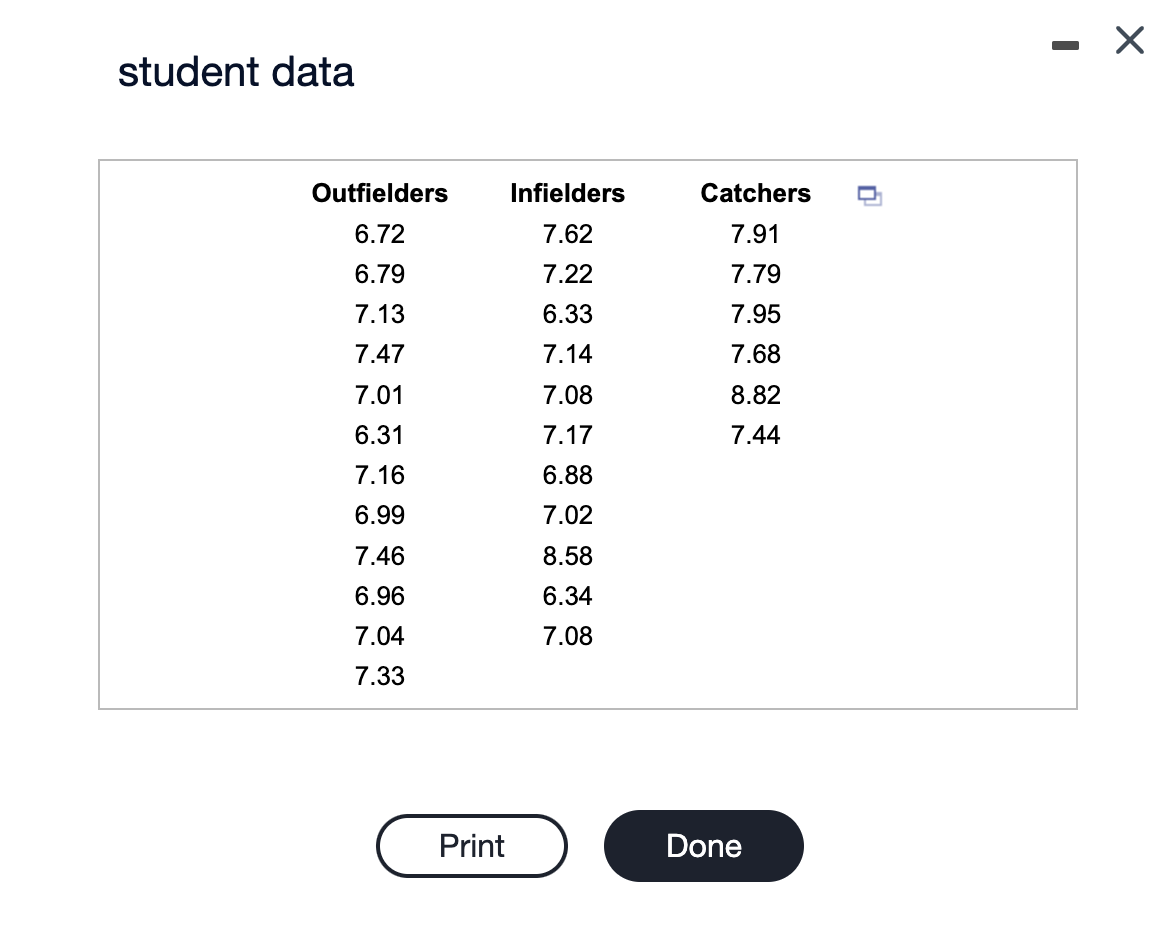 Solved student dataTwo students collected data on random | Chegg.com