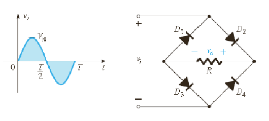 I have a question says: For the given network, 𝑉𝑖 | Chegg.com