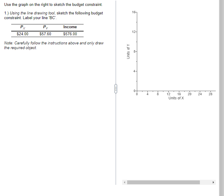 Solved Use the graph on the right to sketch the budget | Chegg.com