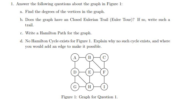 1. Answer the following questions about the graph in | Chegg.com