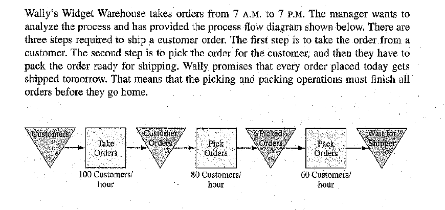Solved The diagram below represents a process where two | Chegg.com