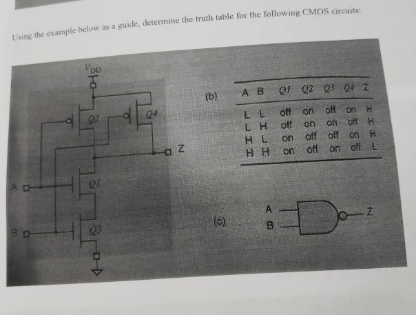 Solved Lising the example below as a guide, determine the | Chegg.com