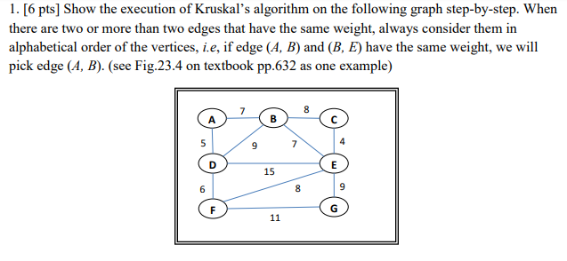 Solved 1. [6 pts] Show the execution of Kruskal's algorithm | Chegg.com