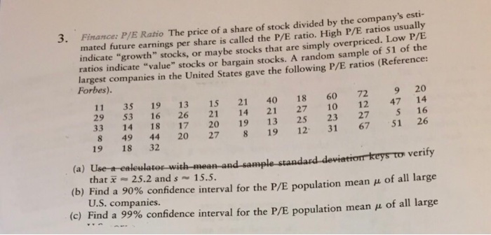 Solved Finance: P/E Ratio The price of a share of stock | Chegg.com