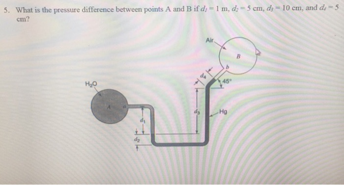 Solved What is the pressure difference between points A and | Chegg.com