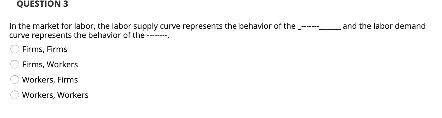 Solved QUESTION 3 and the labor demand -------- In the | Chegg.com