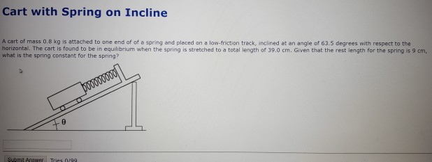 Solved Cart with Spring on Incline A cart of mass 0.8 kg is | Chegg.com
