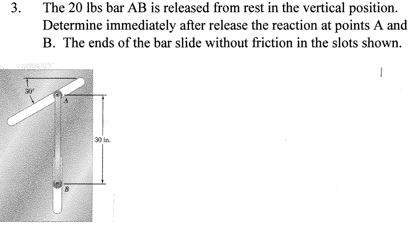Solved 3. The 20 lbs bar AB is released from rest in the | Chegg.com