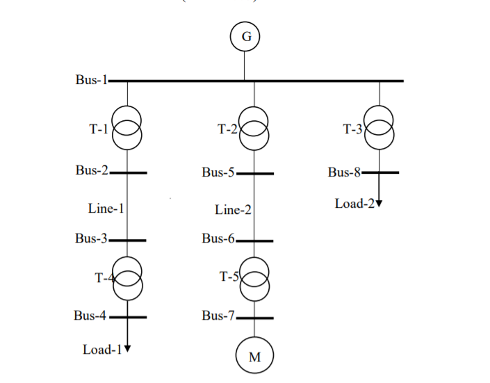 Solved Figure 1 shows a single-line diagram of an 8-bus | Chegg.com