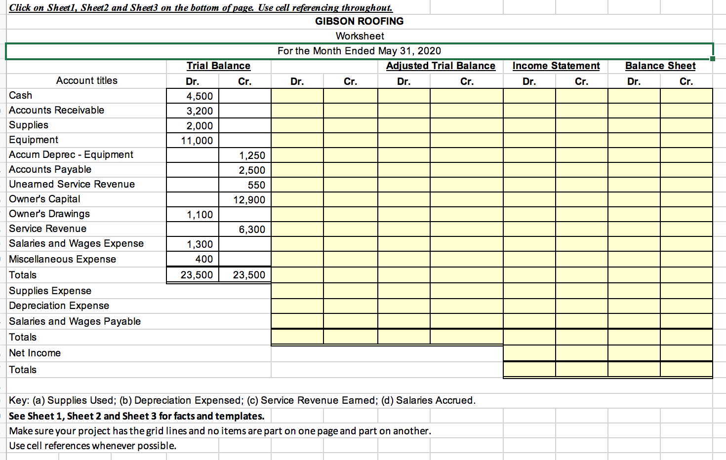 Solved Income Statement Dr. Cr. Balance Sheet Dr. Cr. Click | Chegg.com