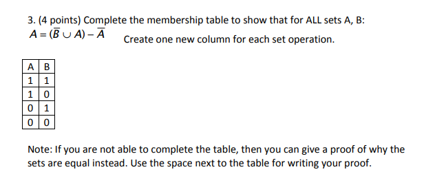 Solved 3. (4 points) Complete the membership table to show | Chegg.com